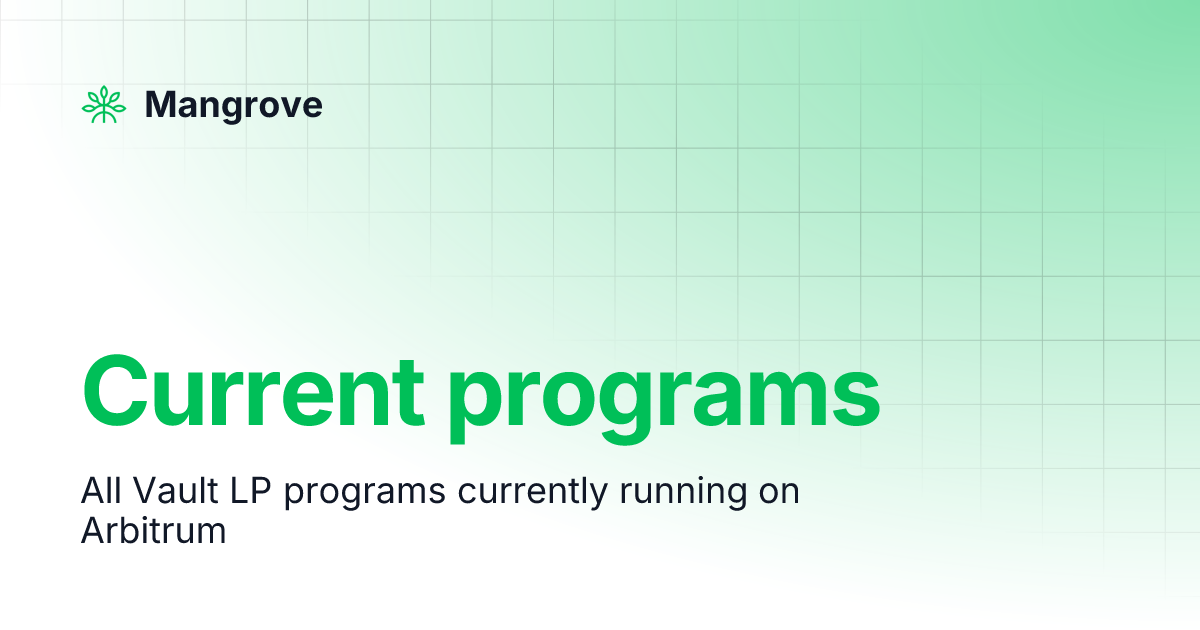 Current programs | Mangrove